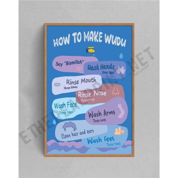 Art | Wudu Guide Step By Step Islamic Namaz Poster | Poshmark